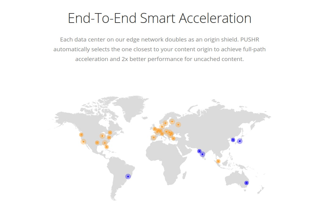 pushr | Features | SSL, Instant purge, ActivePush
